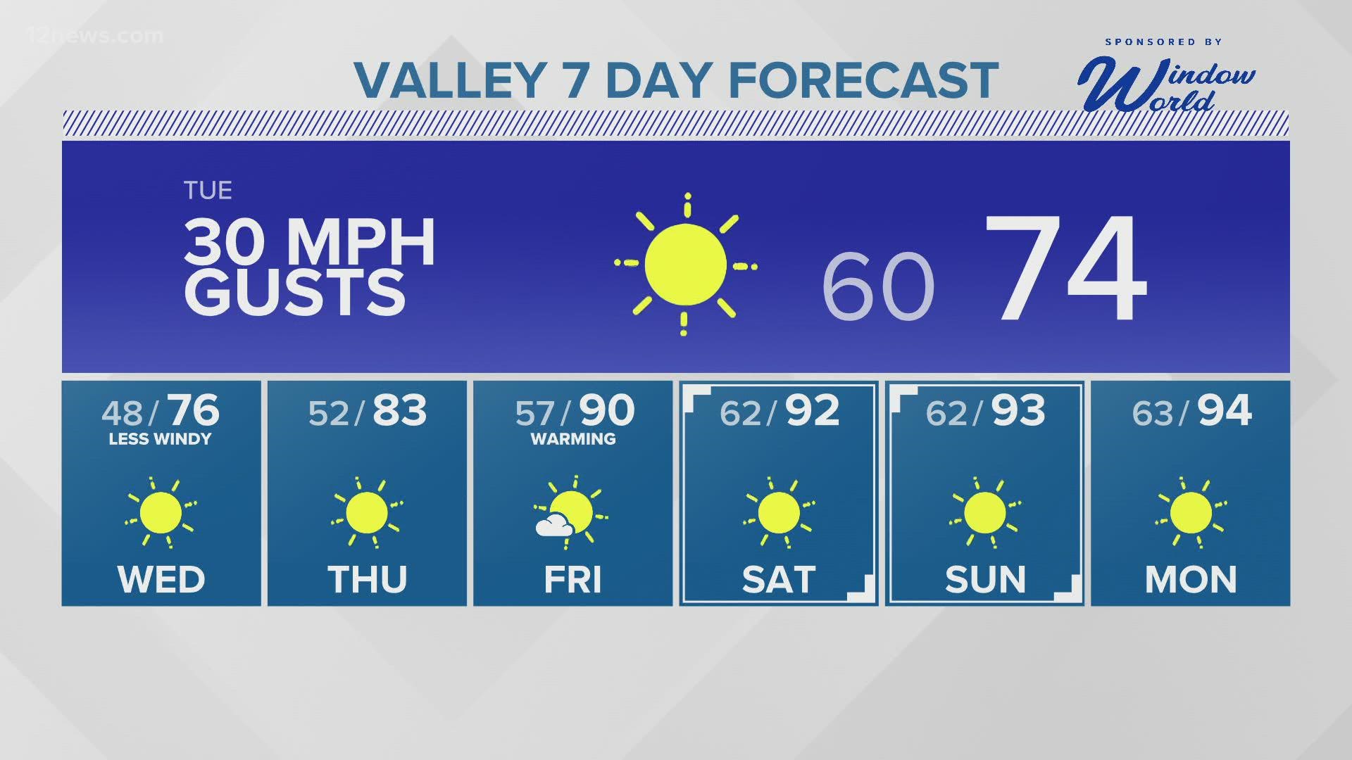 Where are Arizona's nuclear bomb shelters? | 12news.com