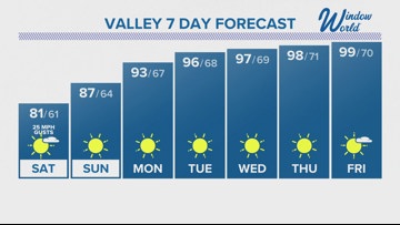 Phoenix area weather forecast by 12News | 12news.com