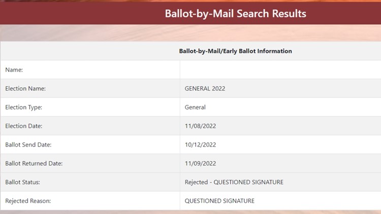 What do I do if my ballot was rejected? | 12news.com