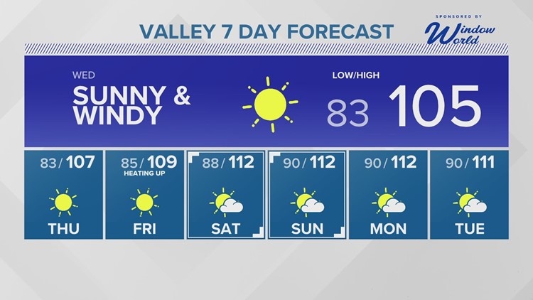 Meet Team 12's newest anchor: Scott McDonnell | 12news.com