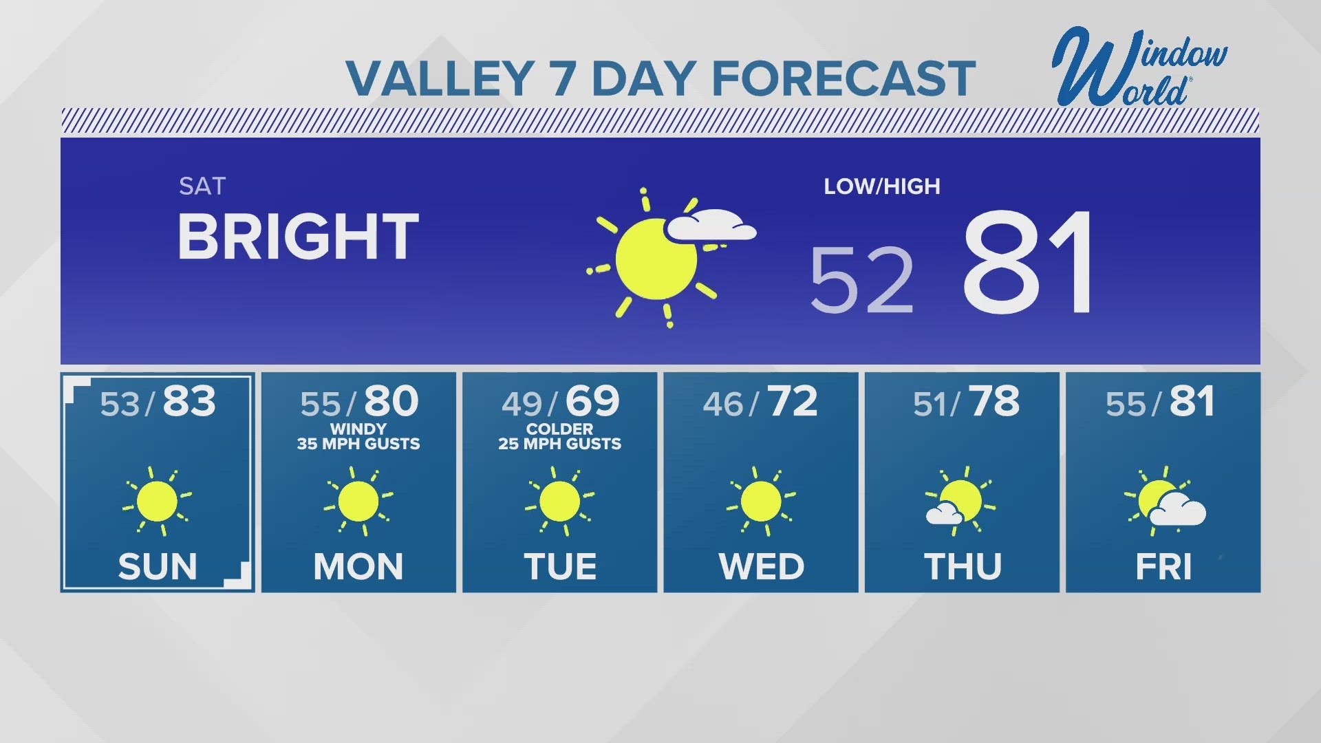 Flooding forces evacuations in Grand Canyon, Supai | 12news.com