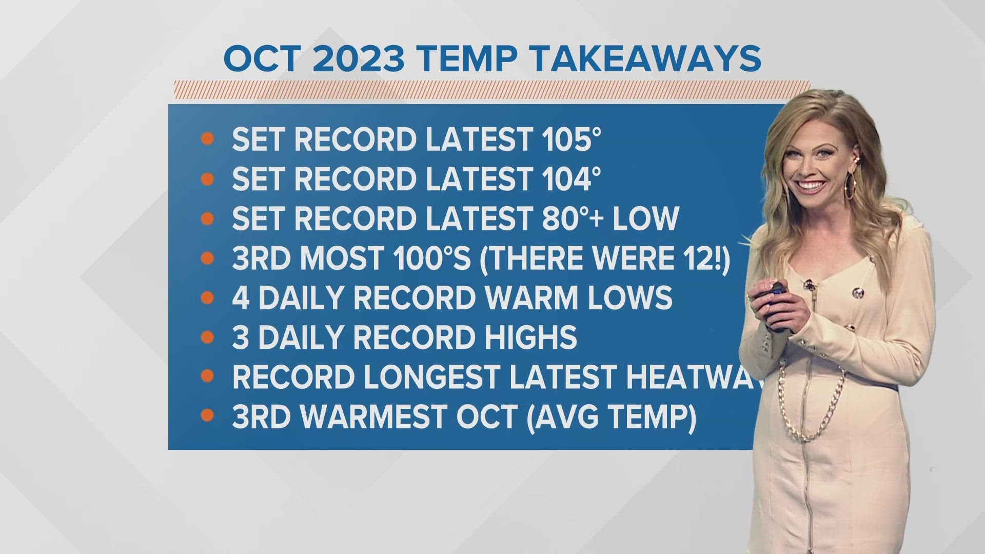 Here are all the Arizona weather records broken in October 2023 ...