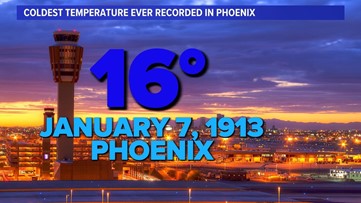 What causes Arizona's cold temperatures? | 12news.com