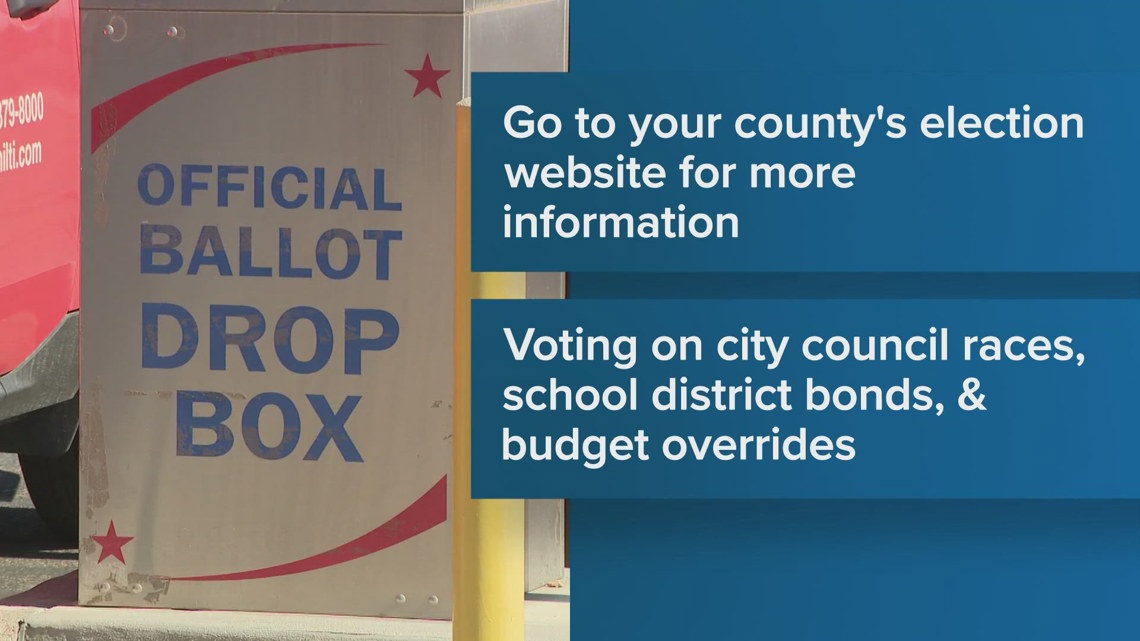 Arizona Election Day 2025: Here's what's on the ballot | 12news.com