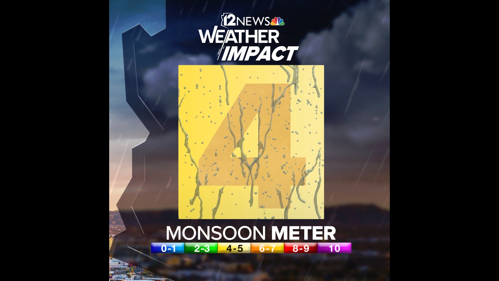 What is 12News' Monsoon Meter? | 12news.com