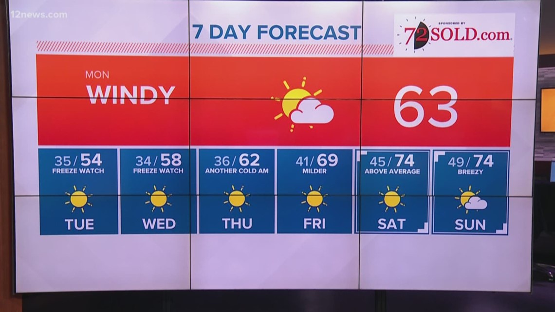 Arizona Midday from 12NEWS in Phoenix | Phoenix, AZ | 12NEWS.com