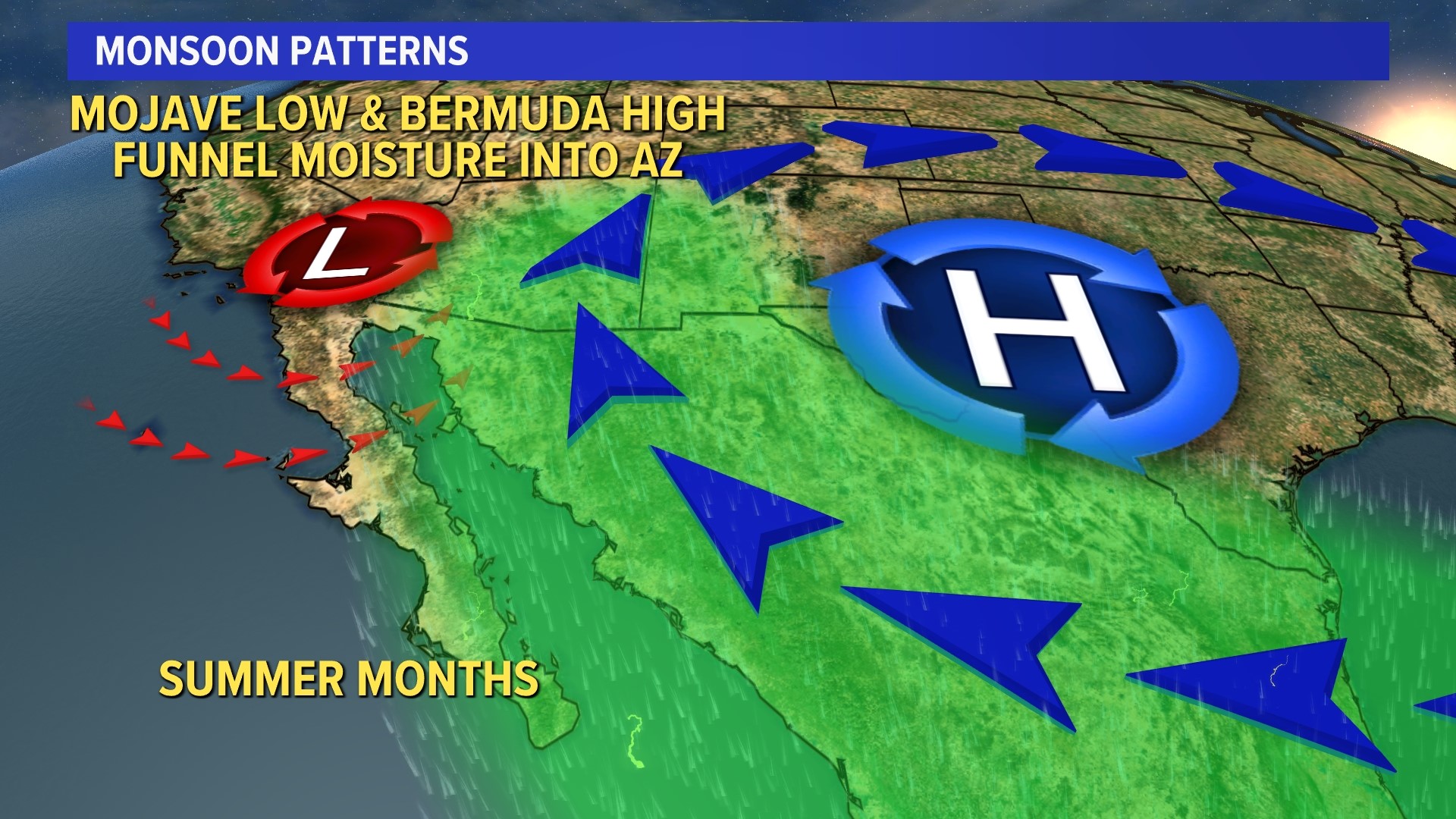 Here's why Arizona hasn't seen any monsoon storms yet | 12news.com