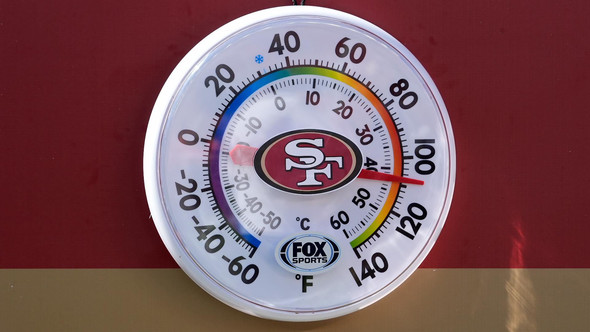 Heat a major headline for ASU Sun Devils, Arizona Cardinals | 12news.com