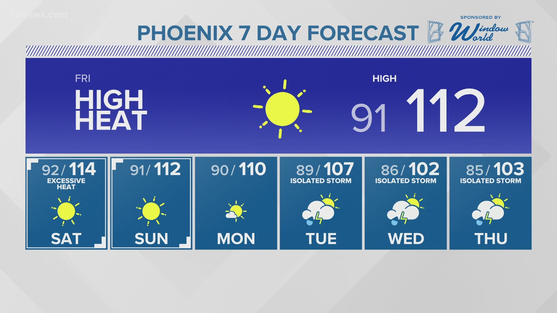 Lindsay Riley - Meteorologist | 12news.com