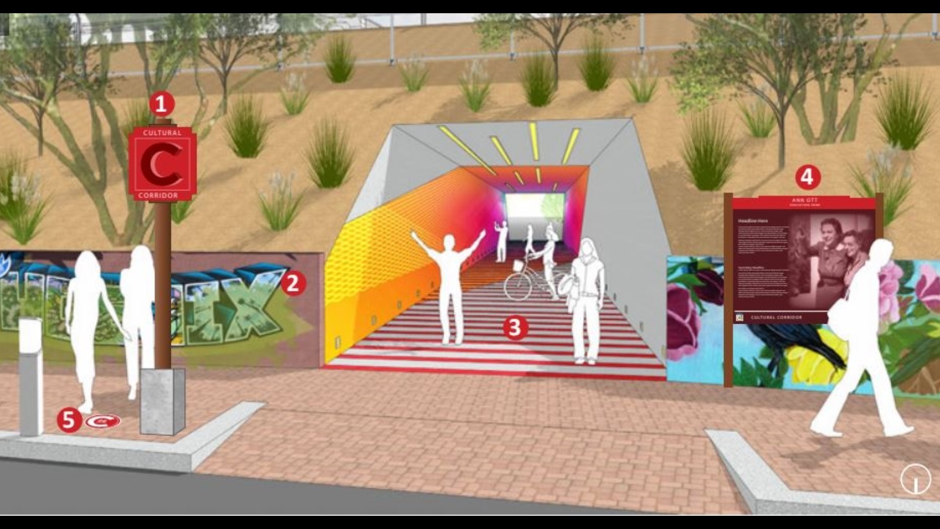 Sky Harbor gets $10M for cultural corridor near airport | 12news.com
