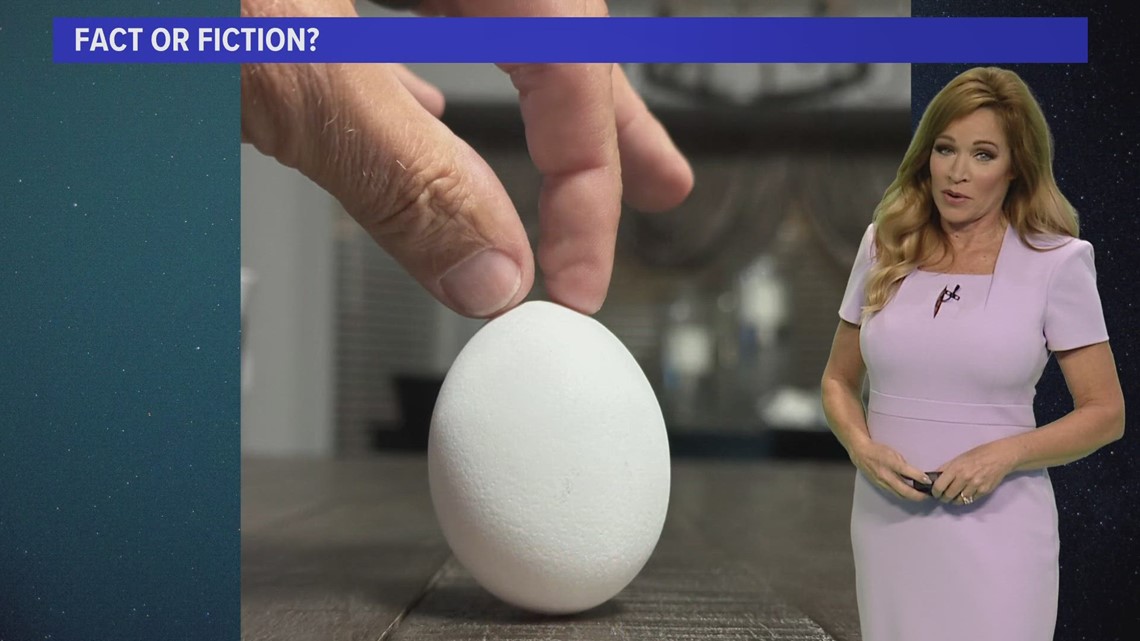 Spring has started but what does that actually mean? | 12news.com