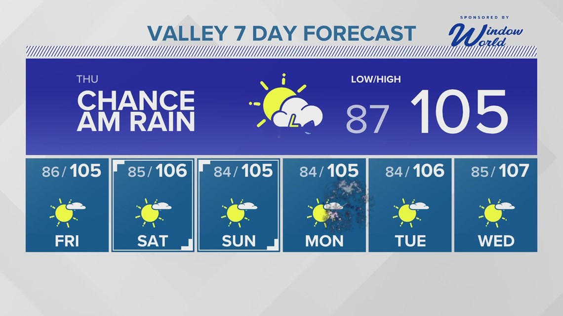 SRP Mesa power outage updates: Here's everything you need to know ...