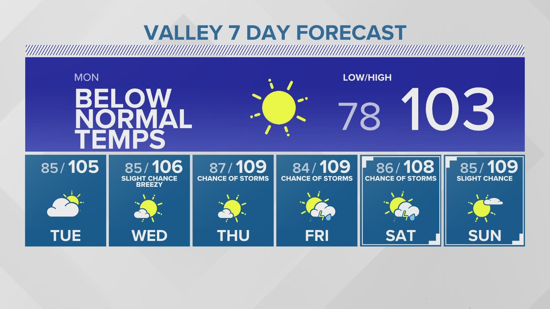 Tram Mai - Anchor | 12news.com