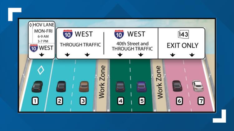 What is this ADOT sign trying to tell us to do on I-10? | 12news.com