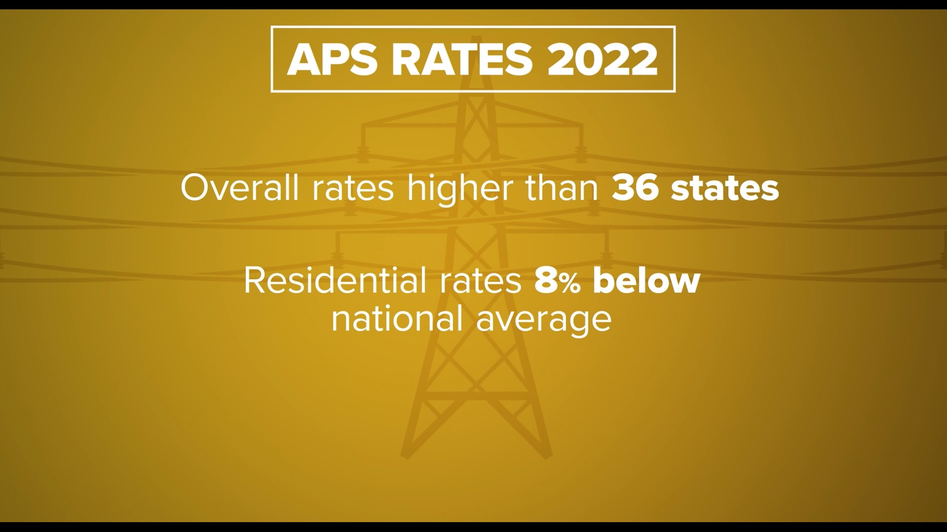 APS wants higher rates, RUCO says it's too much | 12news.com