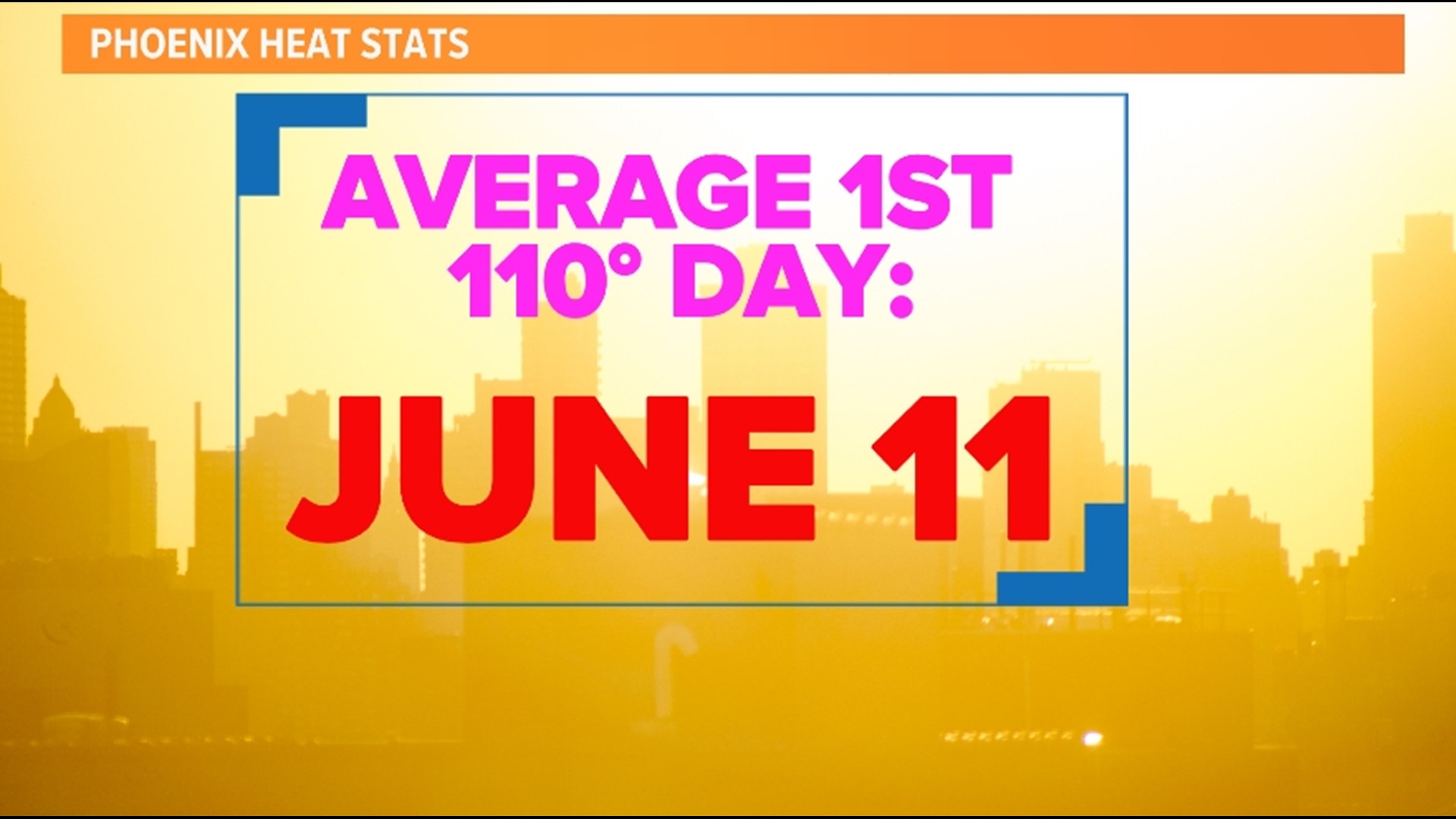 Are 110-degree days on the way soon for Phoenix? | 12news.com