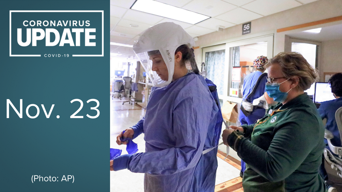 COVID-19 in Arizona on Nov. 23: Everything you need to know | 12news.com