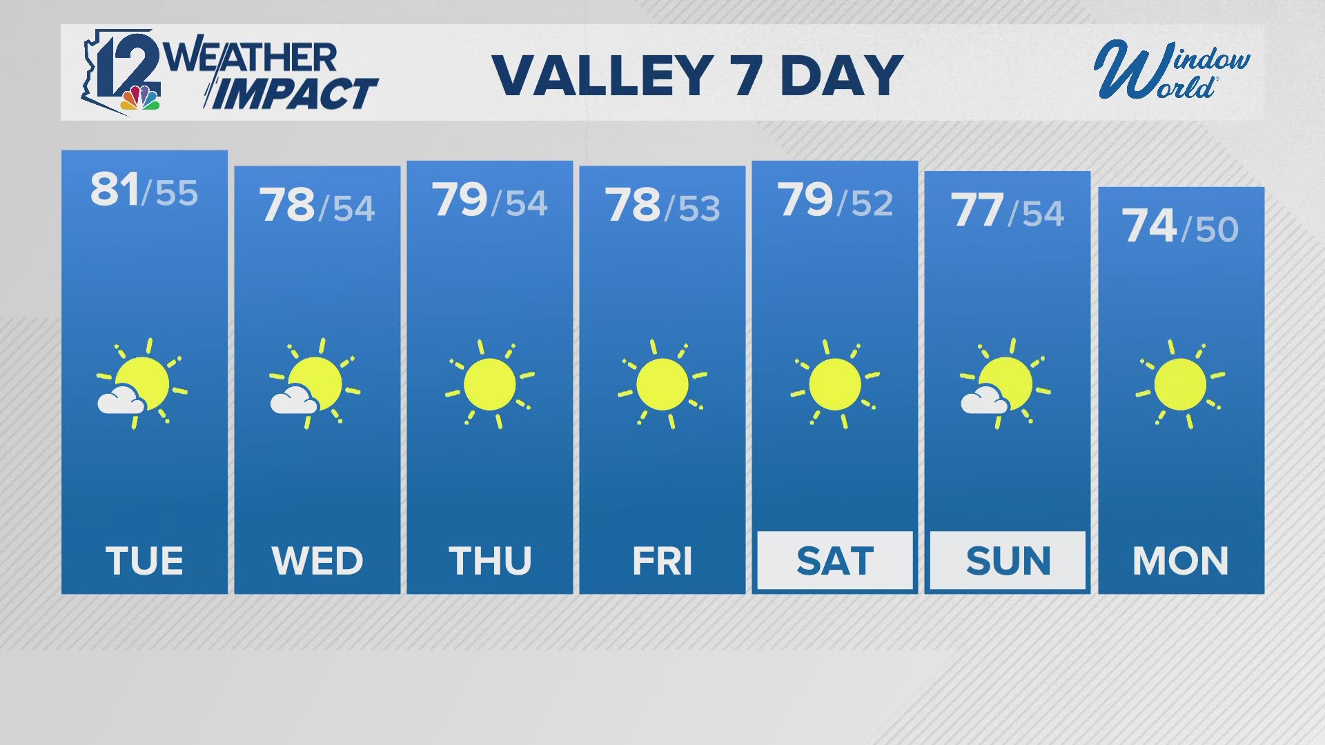 Phoenix area weather forecast by 12News | 12news.com