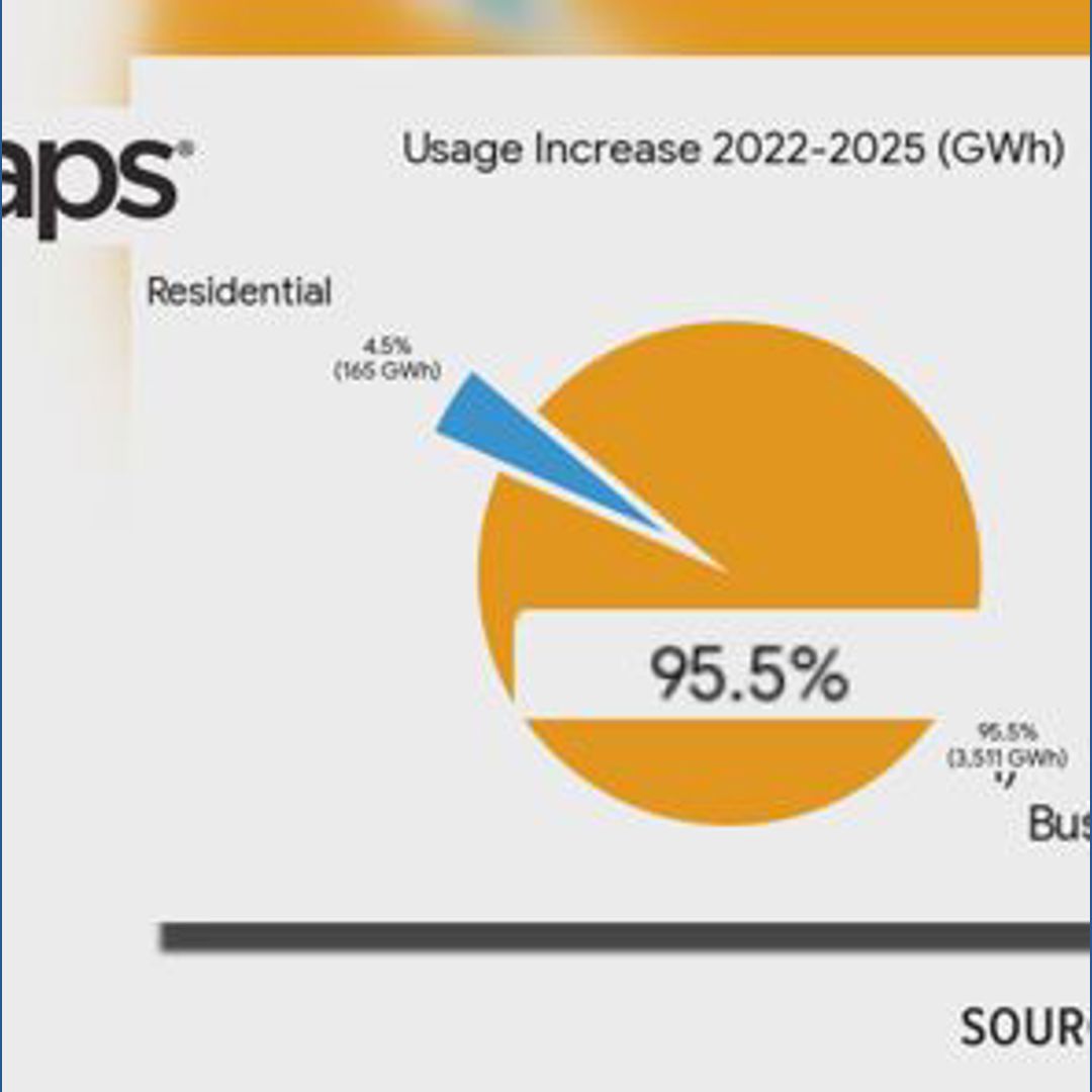 APS households are using less energy but paying 23% higher costs ...