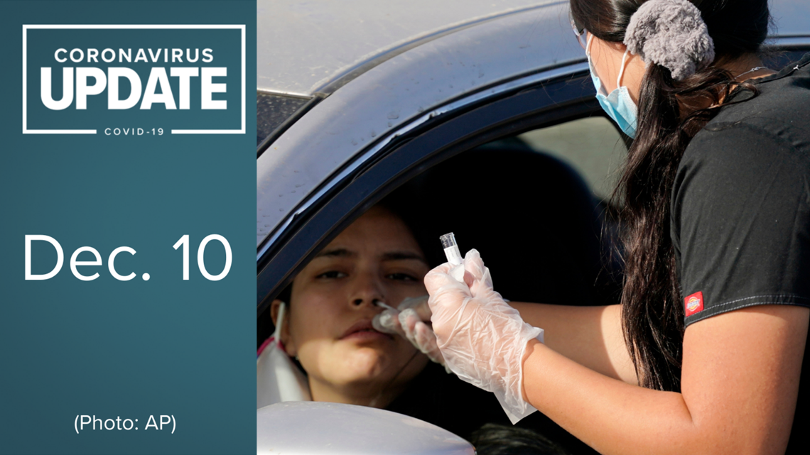 COVID-19 in Arizona on Dec. 10: Everything you need to know | 12news.com