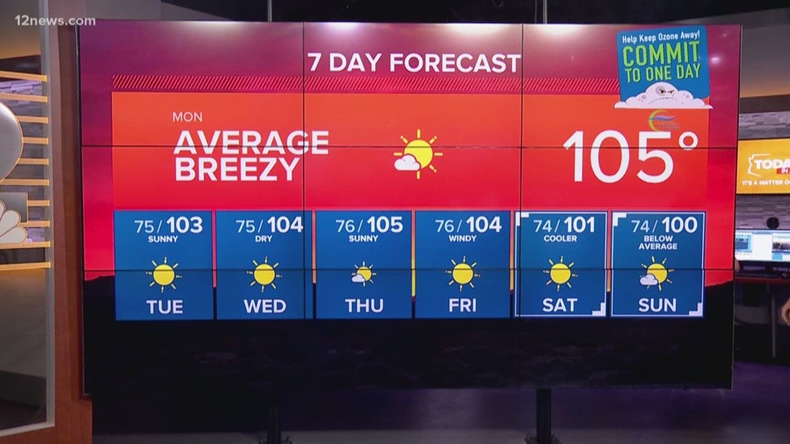 Arizona Midday from 12NEWS in Phoenix | Phoenix, AZ | 12NEWS.com