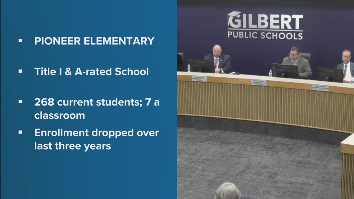 Gilbert Public Schools Board unanimously votes to close Pioneer ...