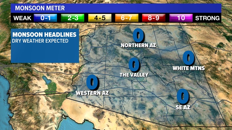 Here's why Arizona hasn't seen any monsoon storms yet | 12news.com