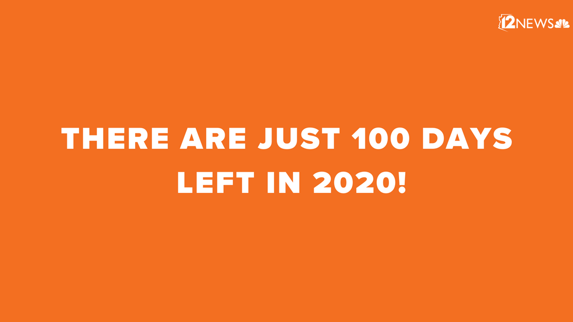 Everything that's happened in 2020 so far | 12news.com