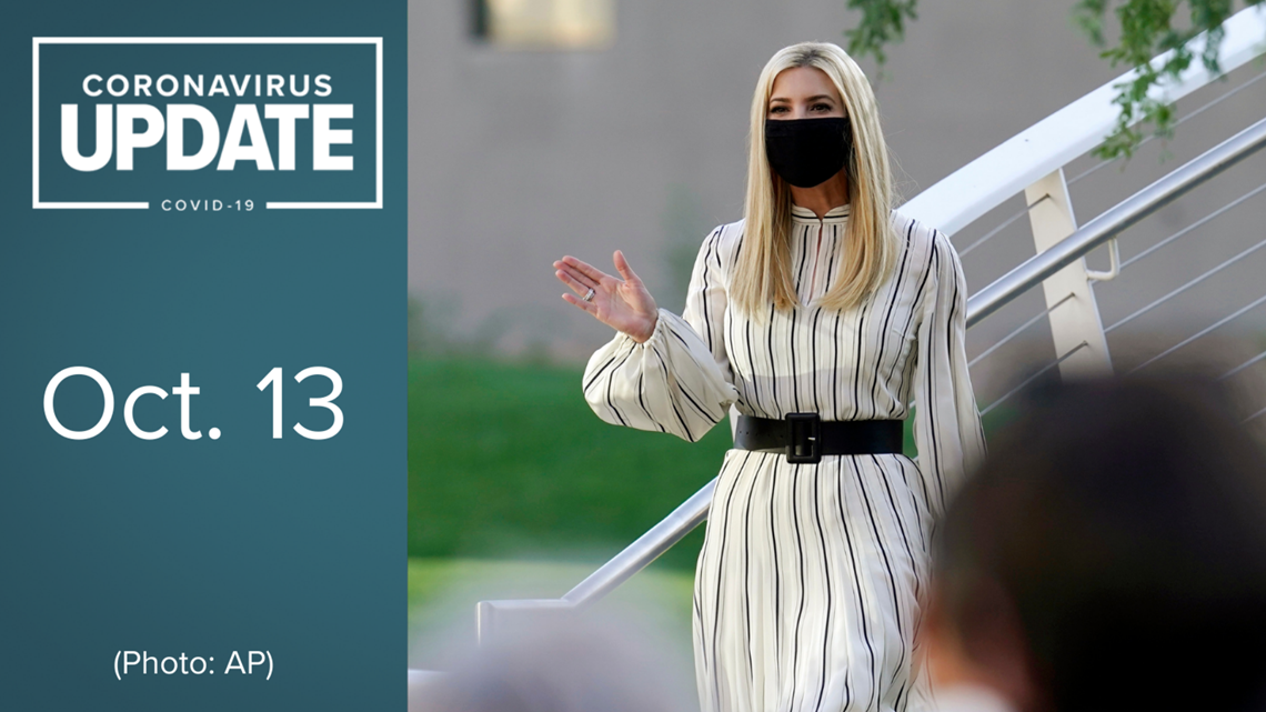 COVID-19 in Arizona on Oct. 13: Everything you need to know | 12news.com