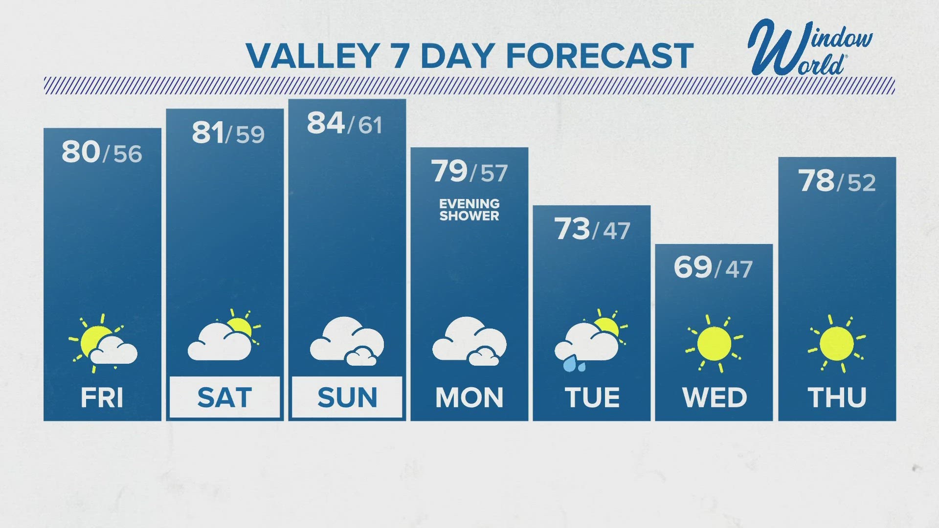 ADEQ : No danger from Mesa mulch fire smoke | 12news.com