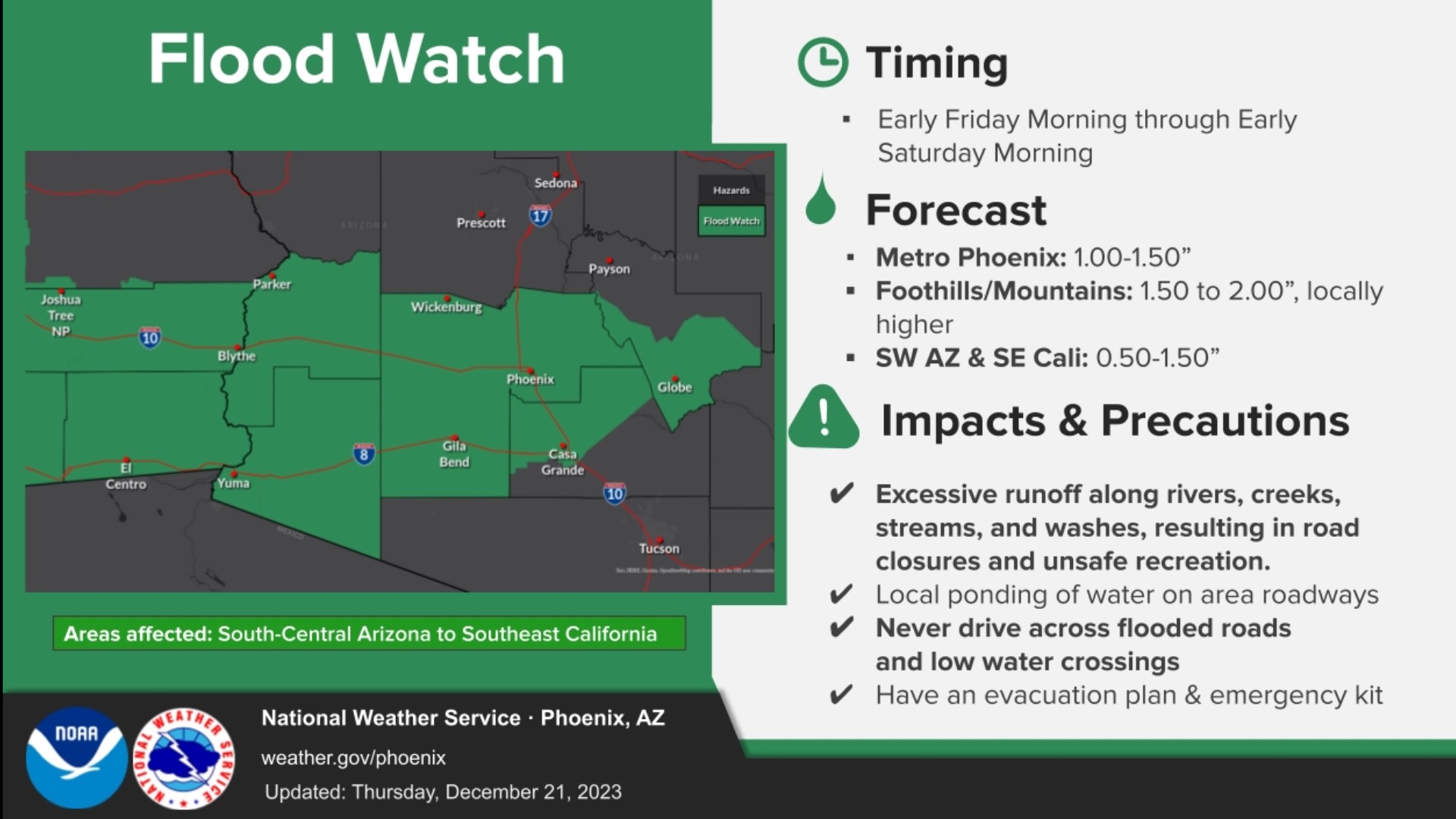 Phoenix under flood watch this weekend | Arizona weather | 12news.com