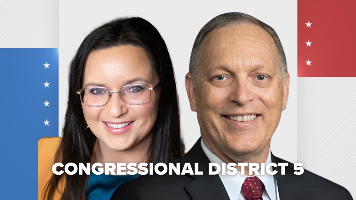 Decision 2024: Arizona's 5th Congressional District results | 12news.com