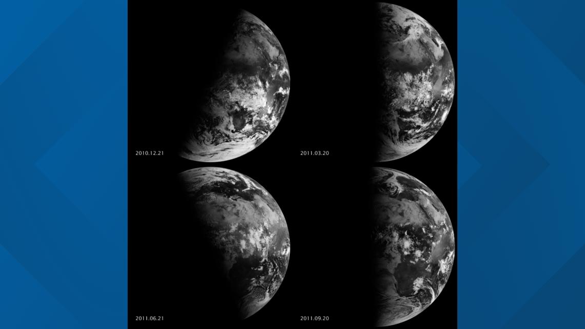 Winter solstice: First day of winter, what it means, shortest day of ...