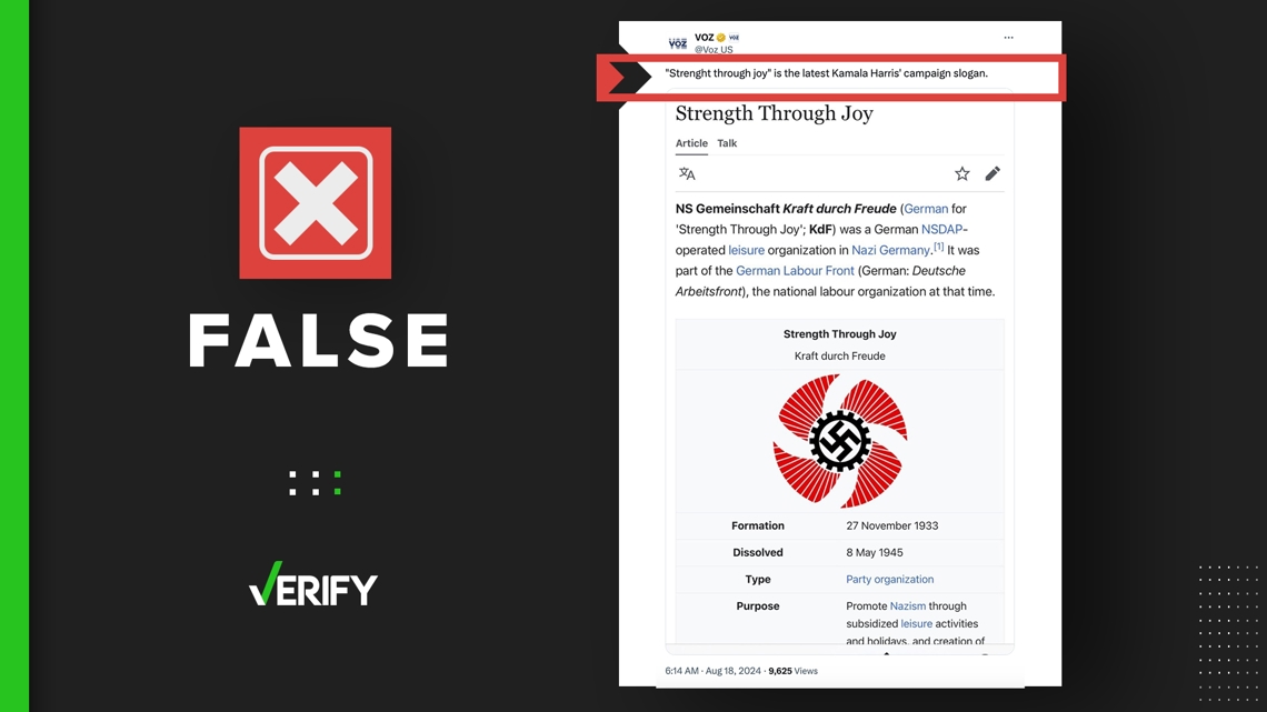 Kamala Harris campaign slogan is not a Nazi phrase | 12news.com