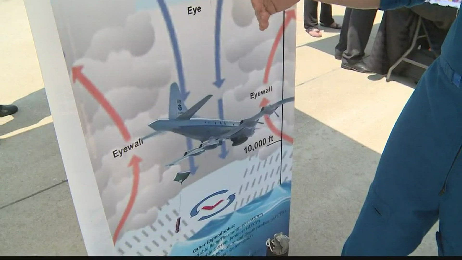 Hurricane Hunters: Flying Into The Eye Of The Storm To Save Lives ...