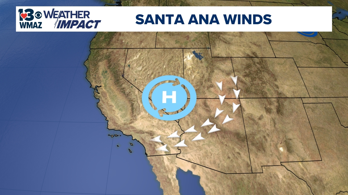 What are the Santa Ana winds and how do they influence wildfires ...