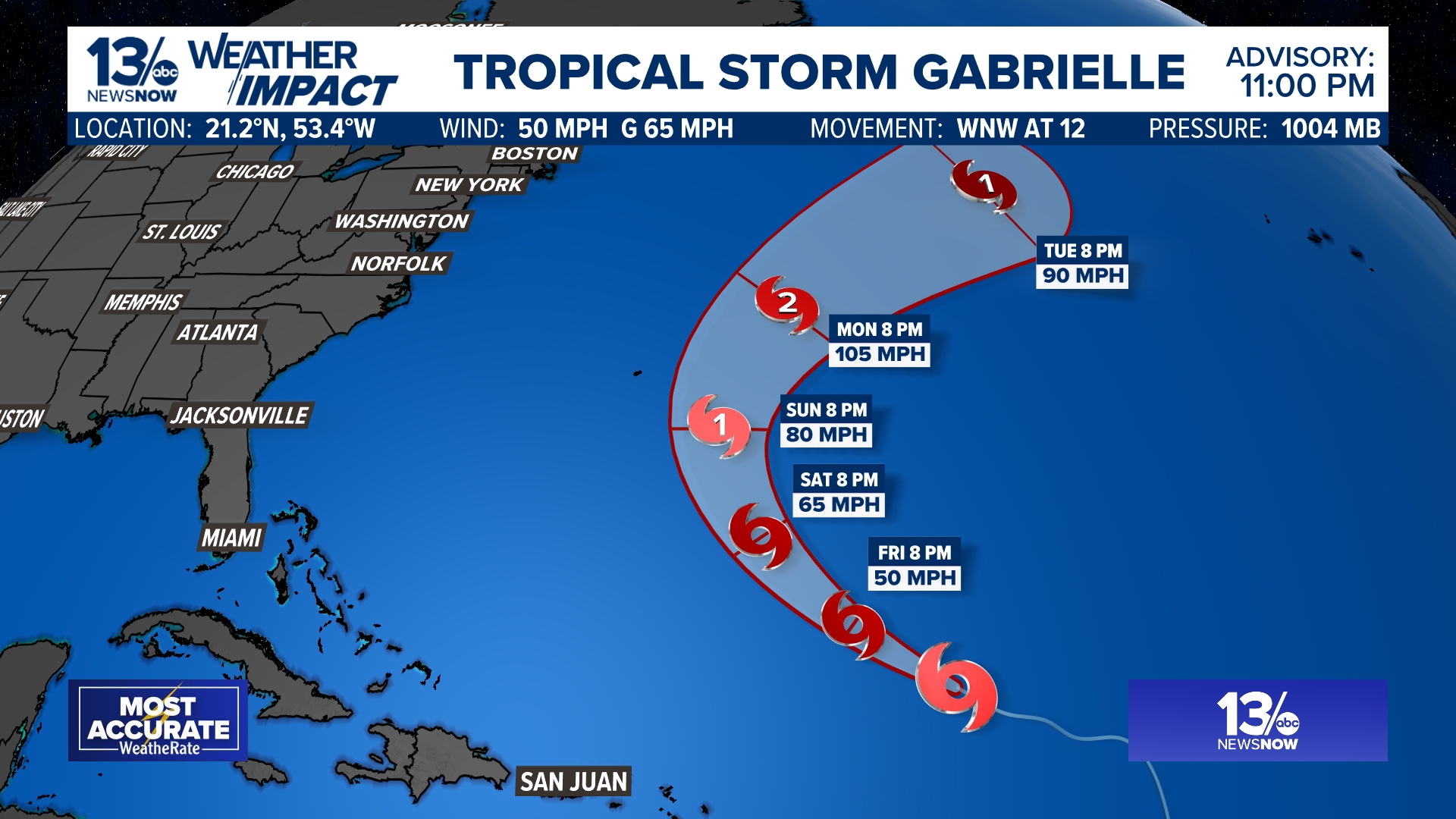 What is a dust devil and how does it form? | 12news.com